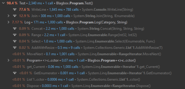 The benefits of being lazy - The Philosophy of Code
